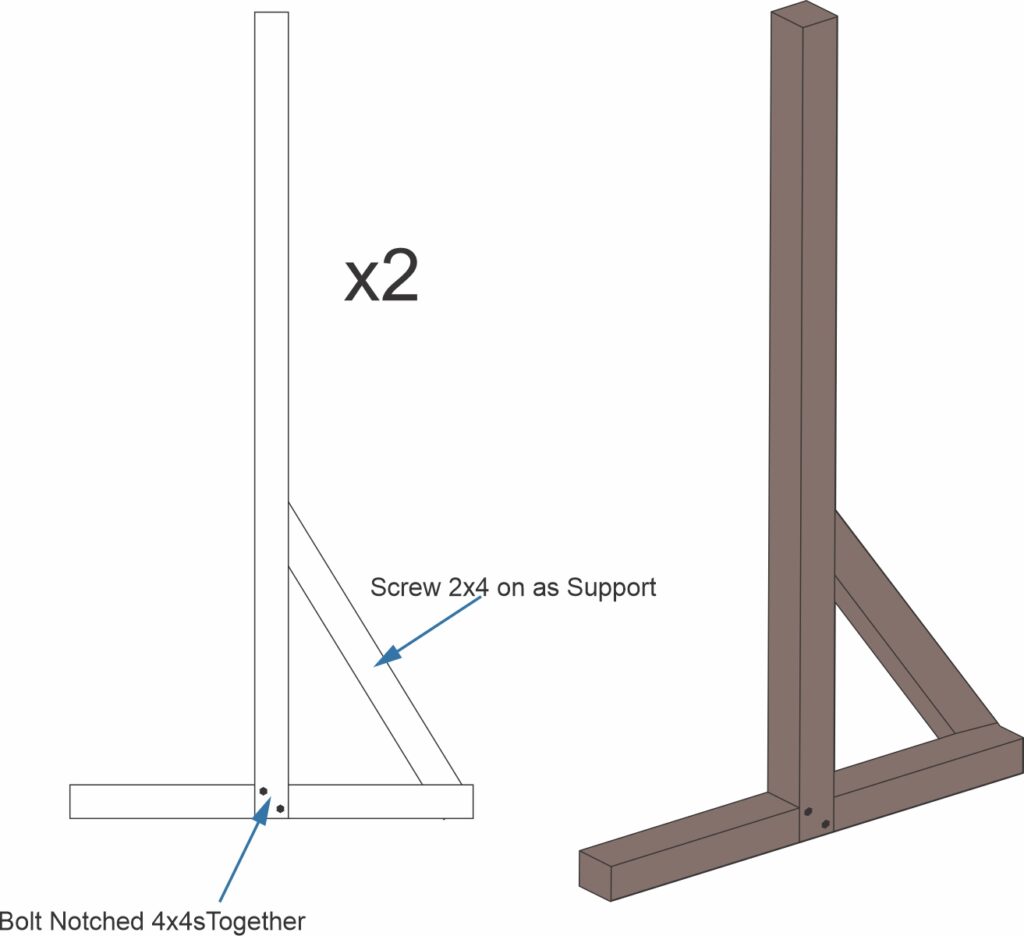 Tulsa Sign Company | Wood Skids | Highway Man Signs